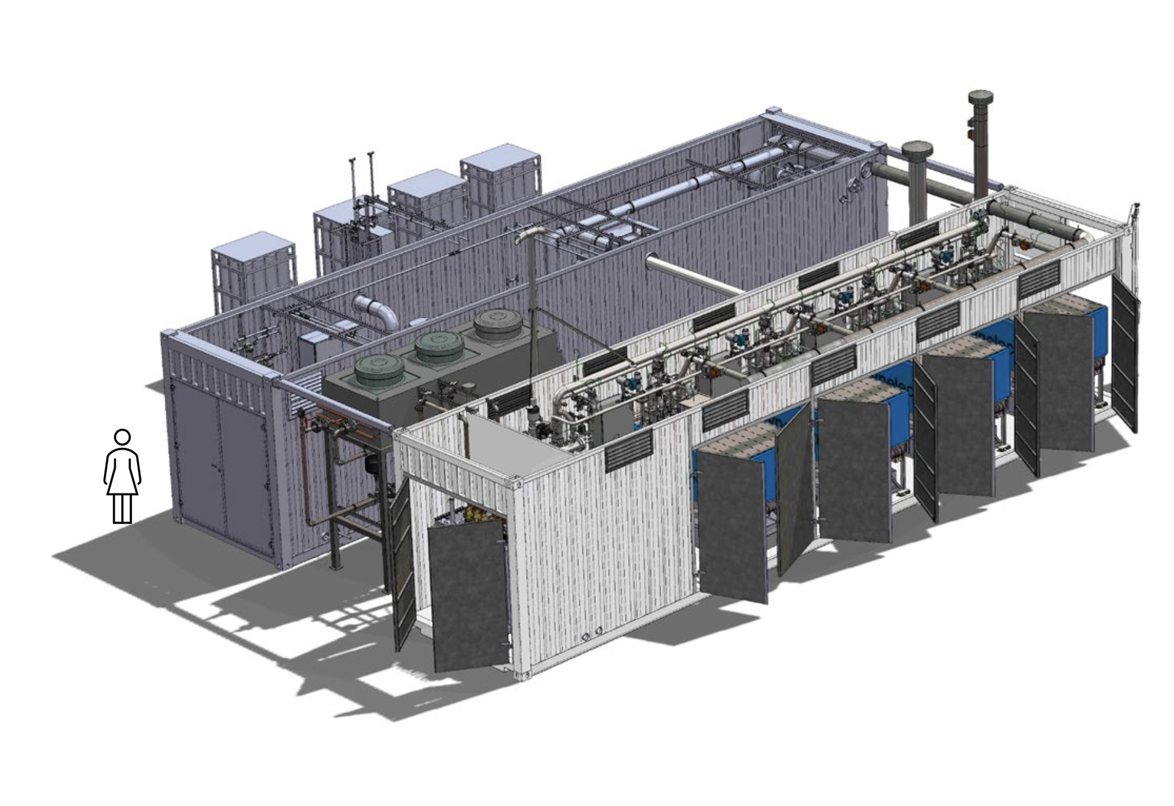 Dynamic Electrolyser Unit – 1 MW | Dynelectro